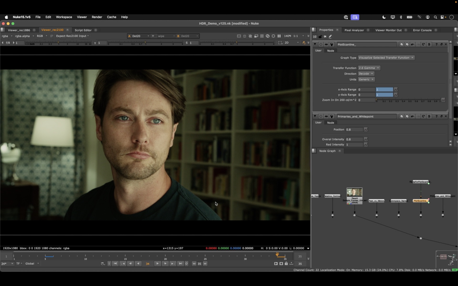 Steve Yedlin: Desmitificando el HDR - Camera&Light Magazine